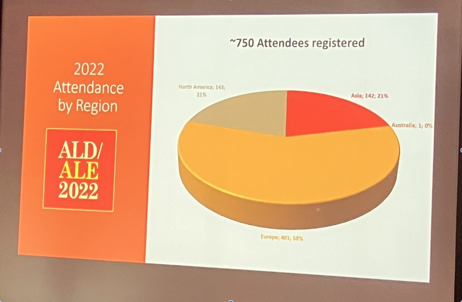 プリカーサー – ALD Japan, Inc.